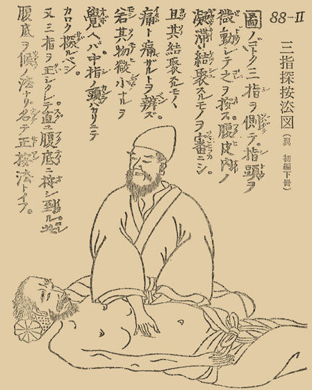 Traditional Fukushin Method 2